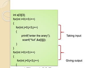 Arrays in c language | PPTX