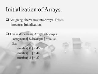 Arrays in java | PPT