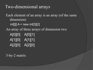 Arrays in JAVA.ppt