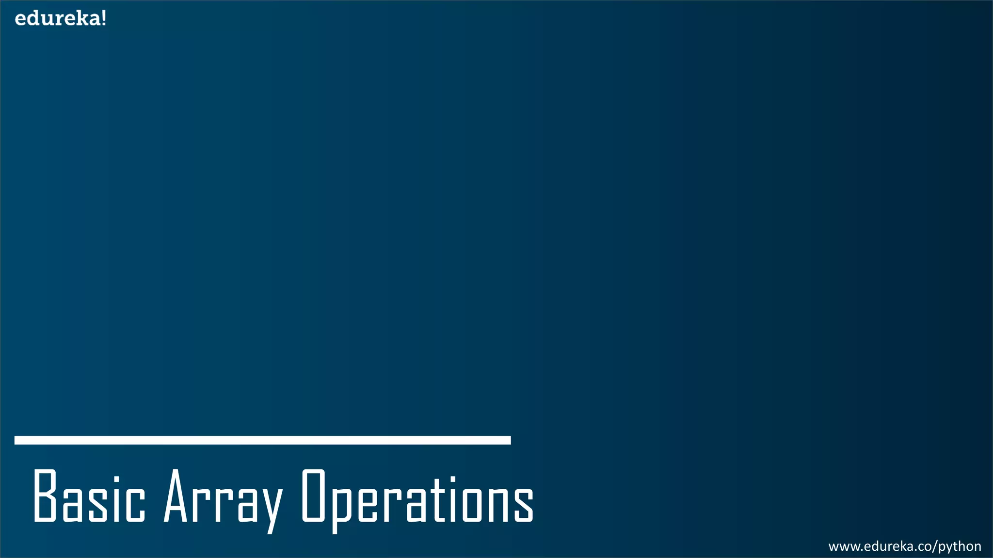 Arrays In Python Python Array Operations Edureka Ppt
