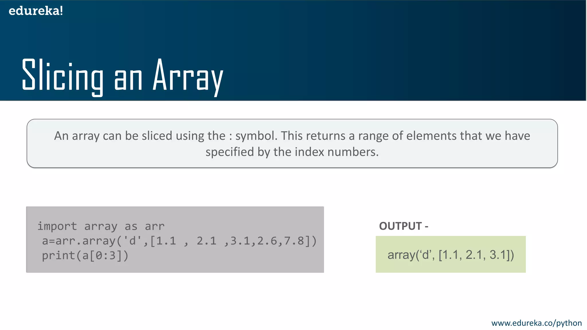Arrays In Python Python Array Operations Edureka Ppt