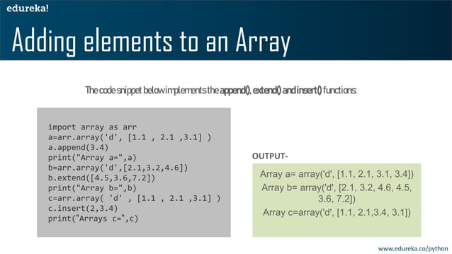 Arrays In Python | Python Array Operations | Edureka | PPT Arrays In Python | Python Array Operations | Edureka | PPT