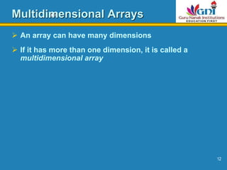 Arrays in C Programming | PPT