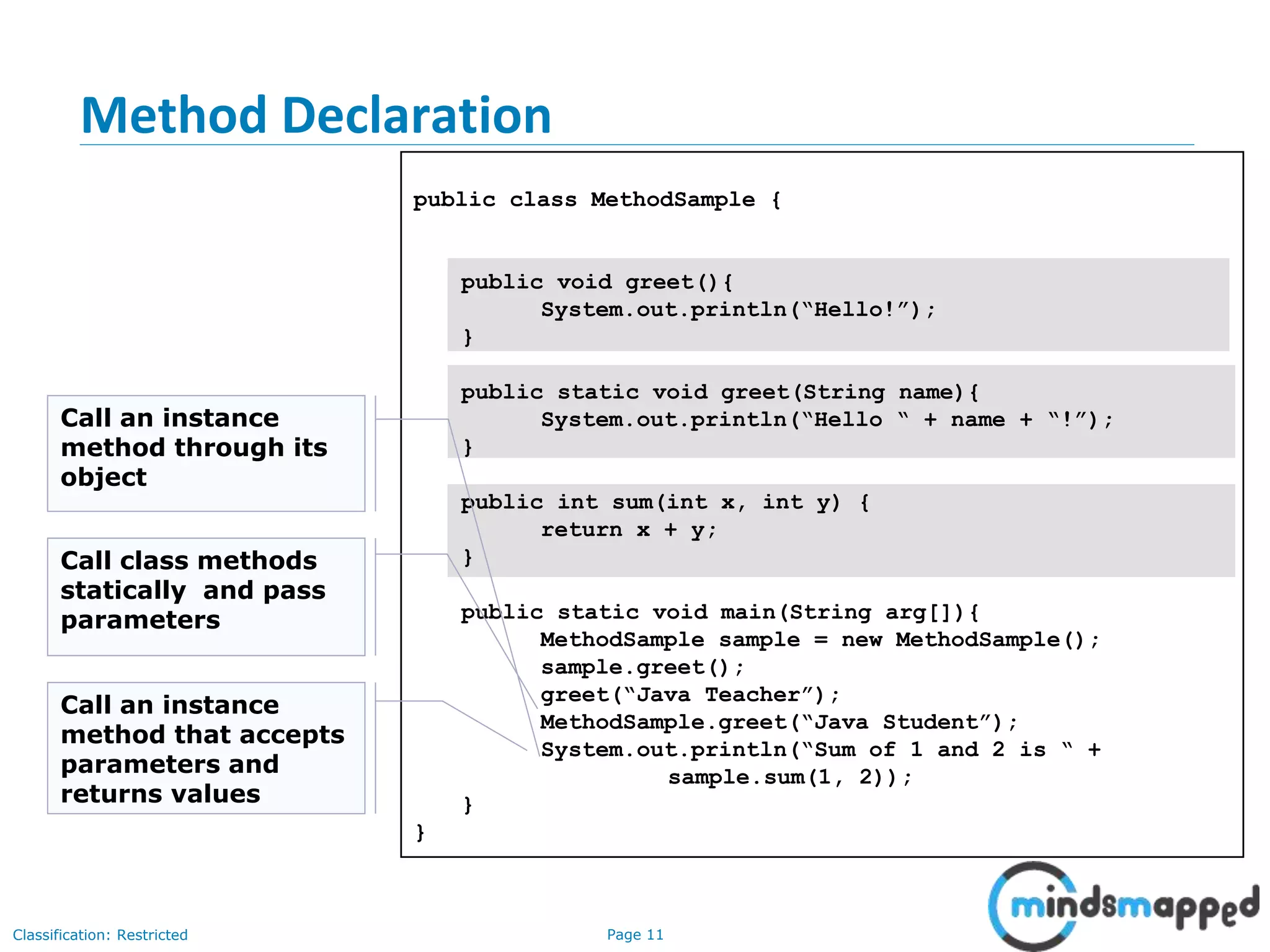 Session 08 - Arrays and Methods | PPTX Session 08 - Arrays and Methods | PPTX
