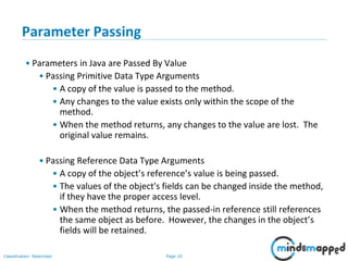 Session 08 - Arrays and Methods | PPTX