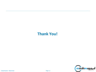 Session 08 - Arrays and Methods | PPTX