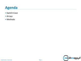Session 08 - Arrays and Methods | PPTX