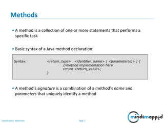 Session 08 - Arrays and Methods | PPTX