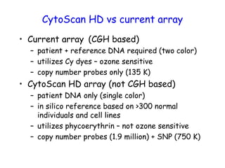 ArraySNP(Tsuchiya2012).ppt