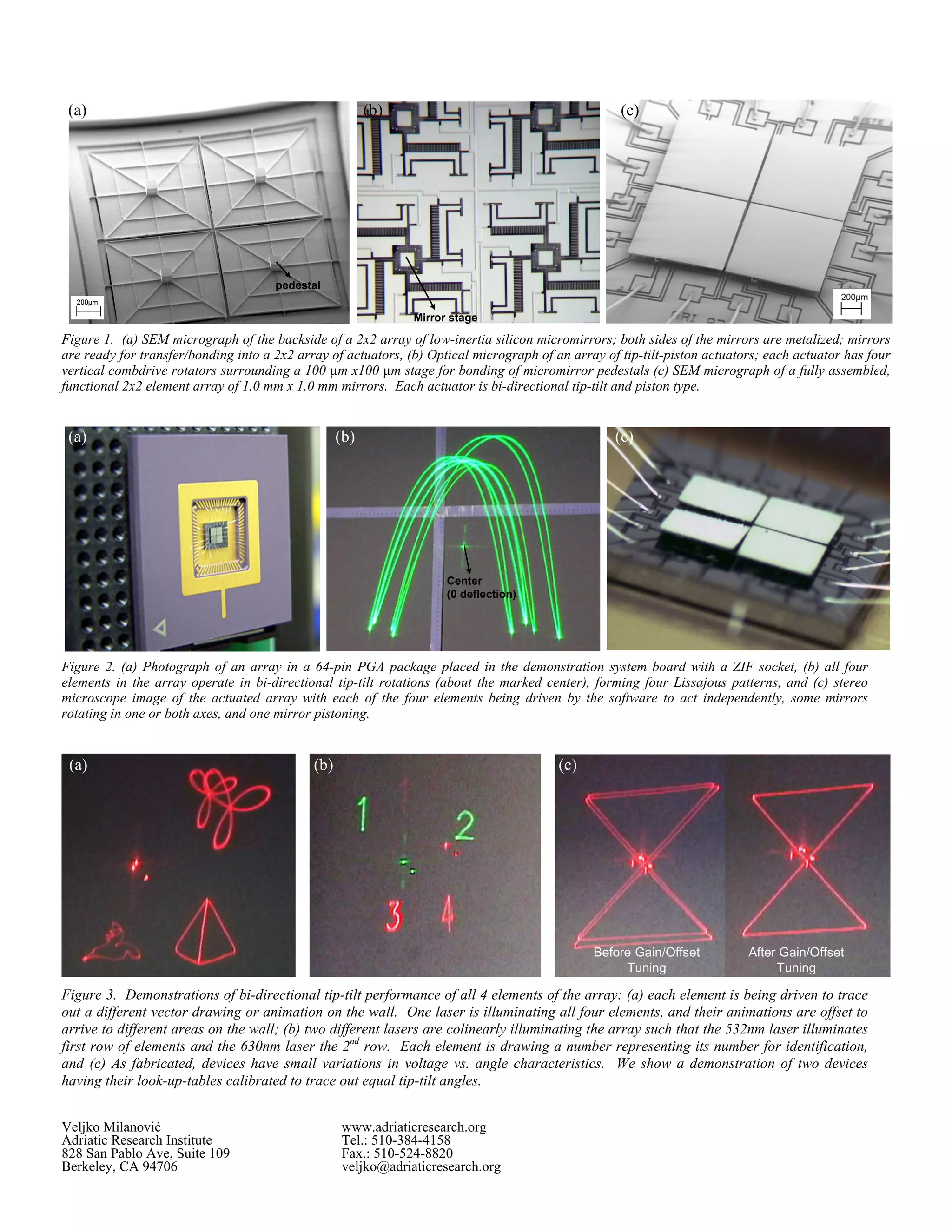 FULLY-FUNCTIONAL TIP-TILT-PISTON MICROMIRROR ARRAY | PDF
