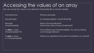 Arrays | PPTX | Programming Languages | Computing