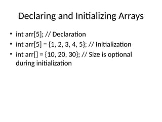 Arrays presentation by Mam Iqra Kanwal.pptx