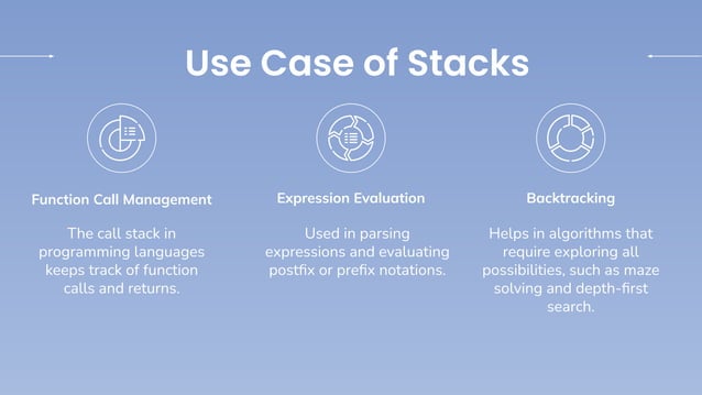 Linear Data structure Array stacks and Queues | PDF