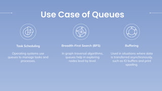 Linear Data structure Array stacks and Queues | PDF