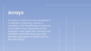 Linear Data structure Array stacks and Queues | PDF