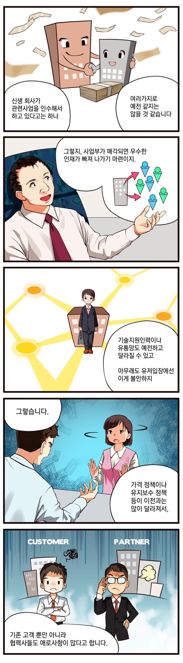 만화로 만나는 Array ssl vpn | PDF