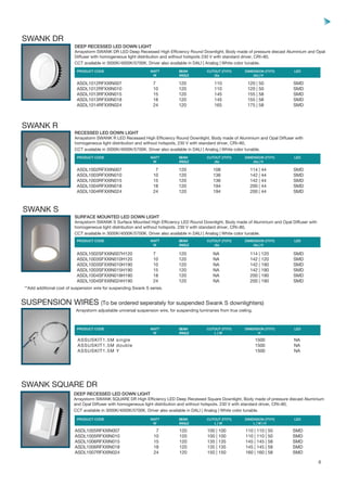Arraystrom-LED-Lights-For-Commercial.pdf