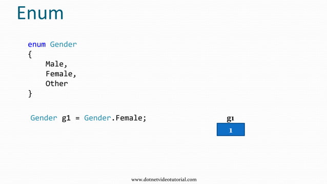 Arrays, Structures And Enums | PPT