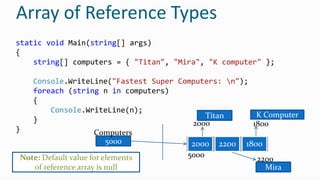 Arrays, Structures And Enums | PPTX