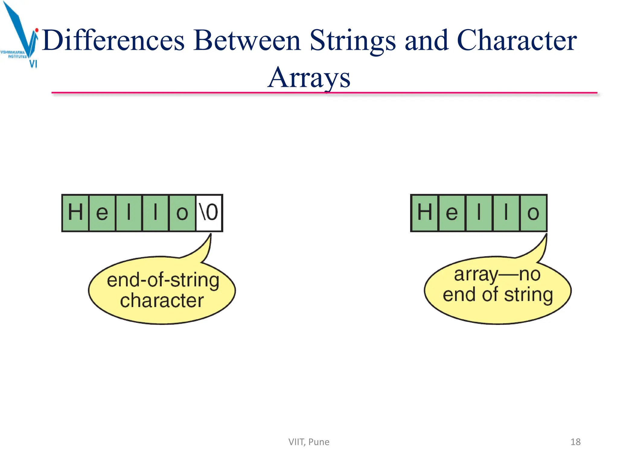 Array , Structure and Basic Algorithms.pptx