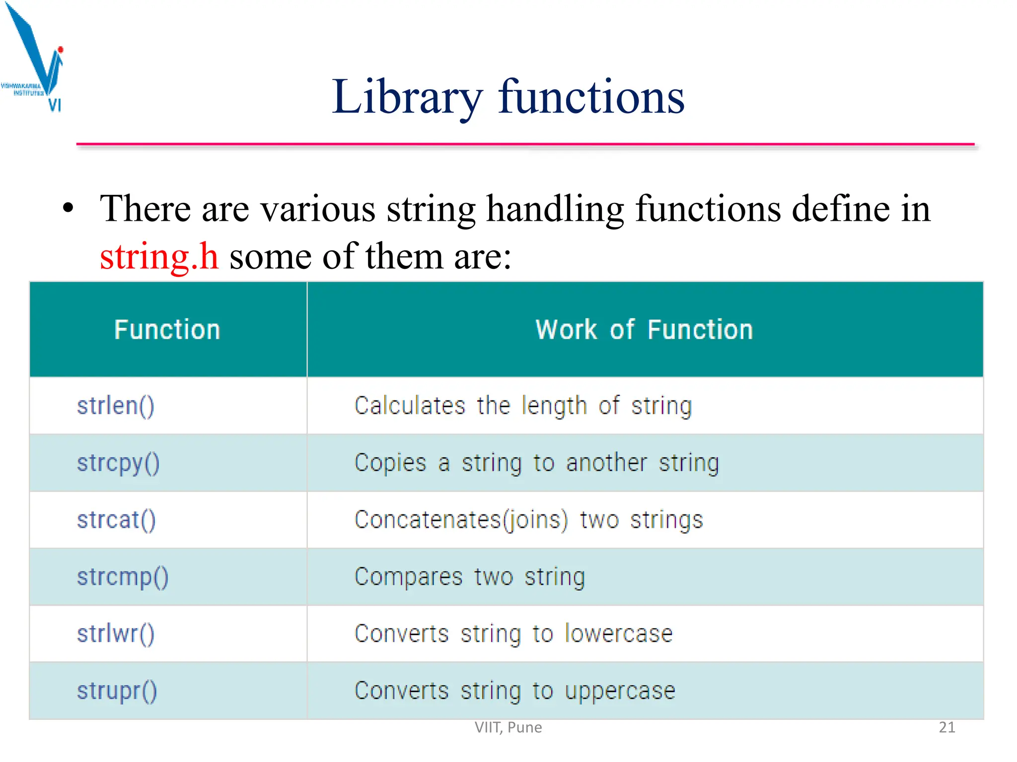 Array Structure And Basic Algorithmspptx
