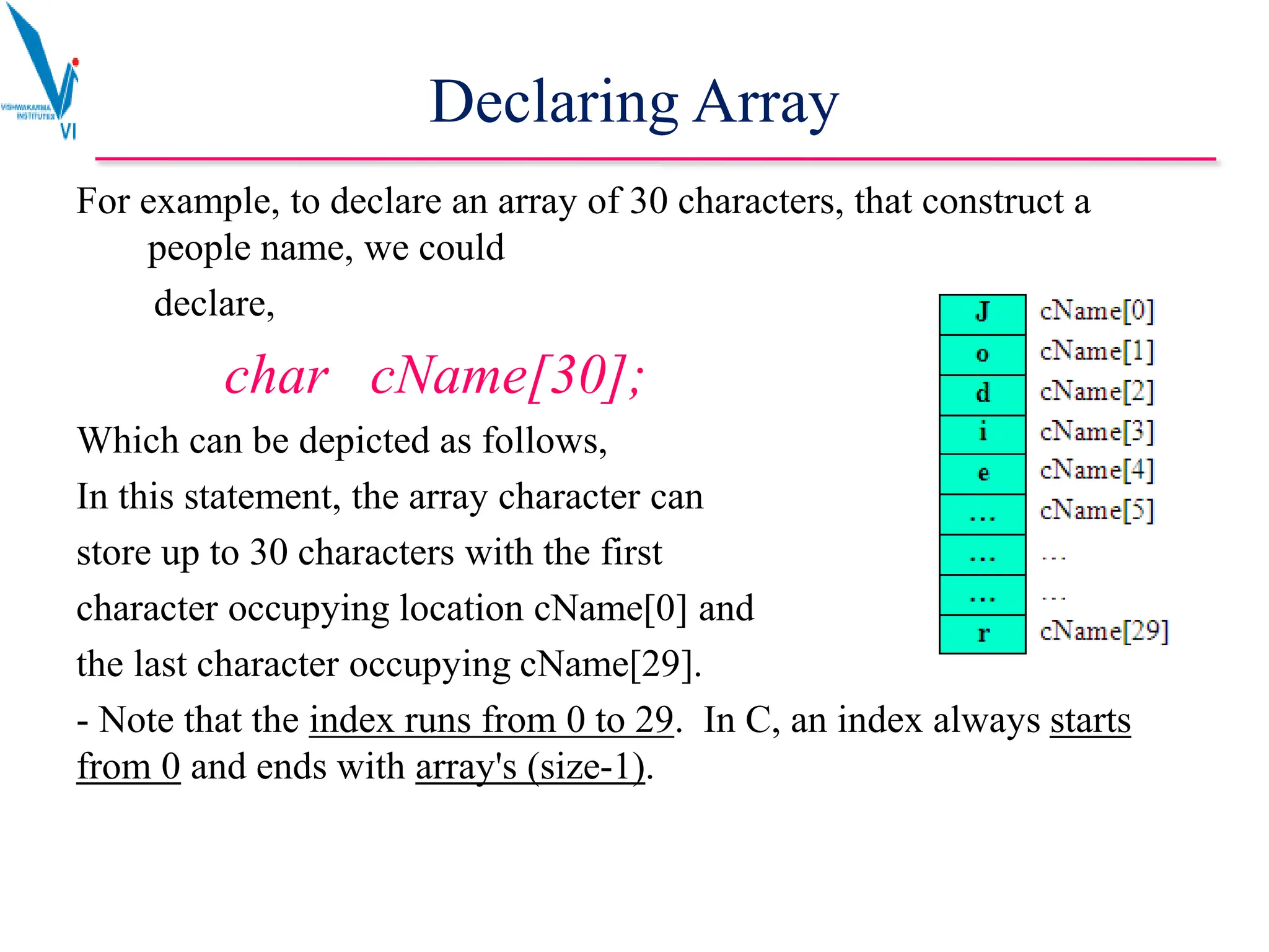 Array , Structure and Basic Algorithms.pptx
