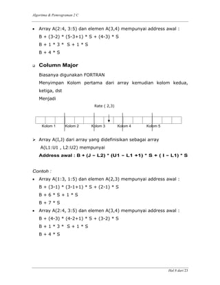 Array & Struktur Data (pert 7&8).pdf