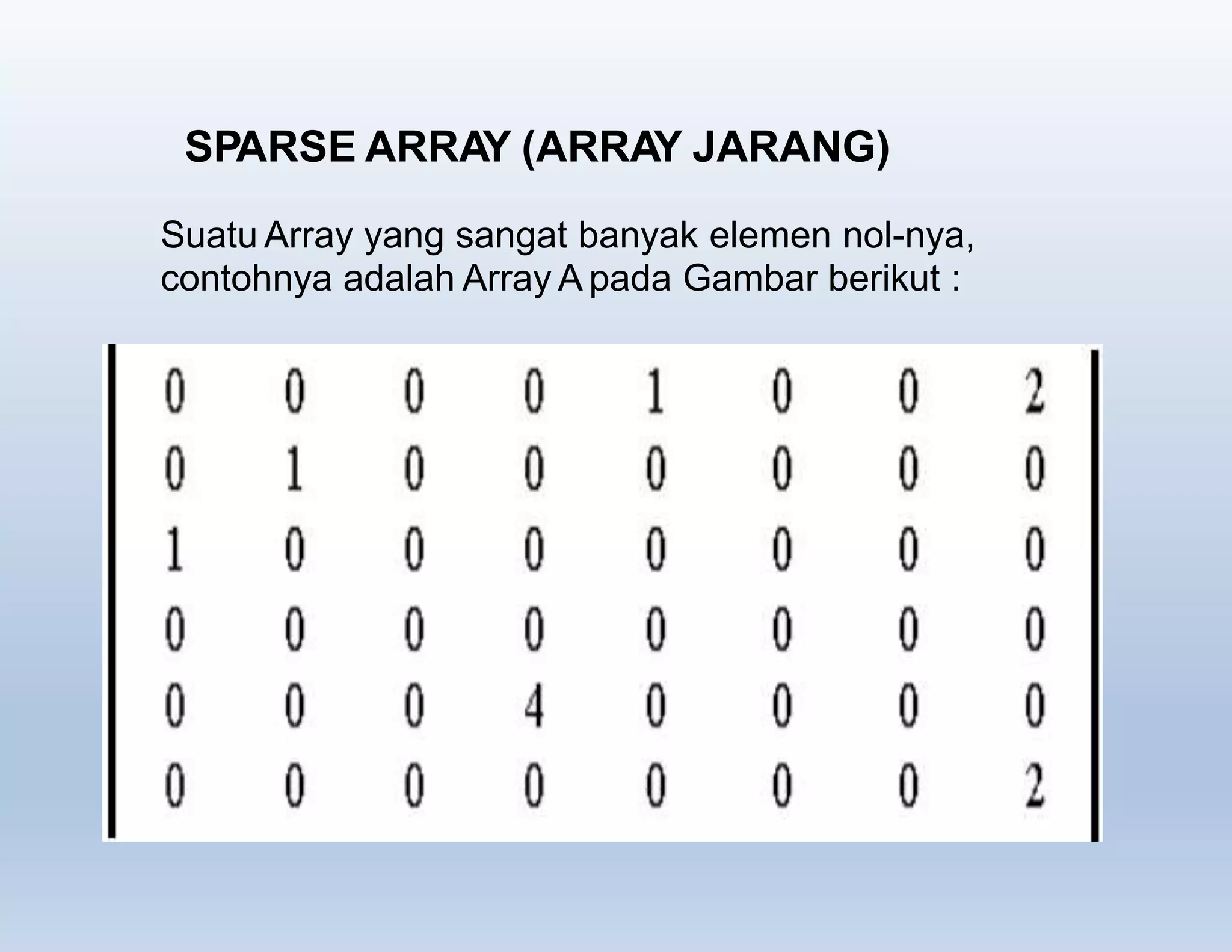 Array Dimensi banyak struktur data pertemuan ke 3 | PPTX