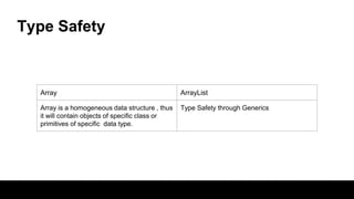 Array vs array list | PPTX