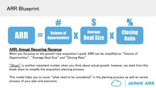 ARR Blueprint - Japan ARR | PDF