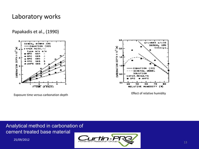 CARBONATION OF CEMENT TREATED BASE MATERIAL | PDF | Chemistry | Science