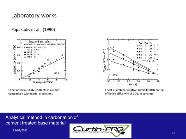 CARBONATION OF CEMENT TREATED BASE MATERIAL | PDF | Chemistry | Science