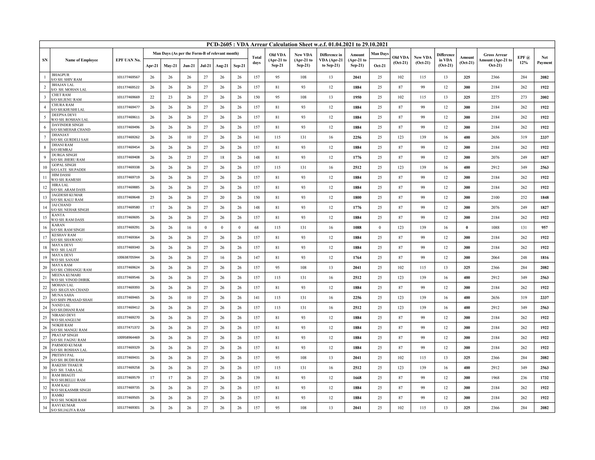 Arrear Calculation PCD-2605.pdf