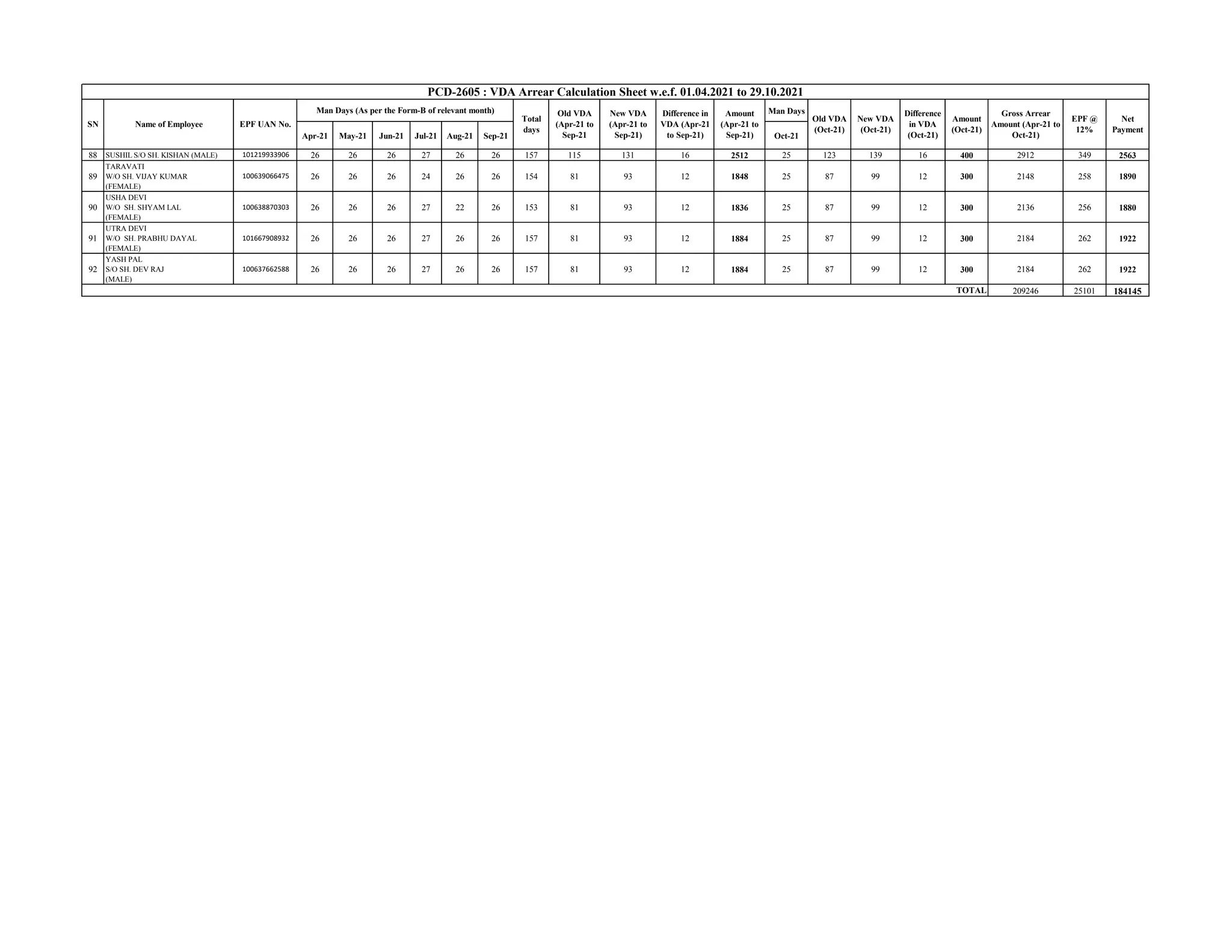 Arrear Calculation PCD-2605.pdf
