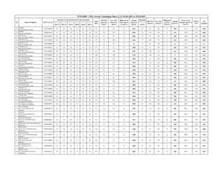 Arrear Calculation PCD-2605.pdf