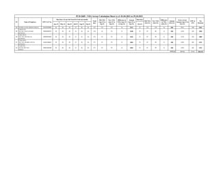 Arrear Calculation PCD-2605.pdf