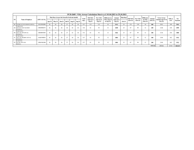 Arrear Calculation PCD-2605.pdf