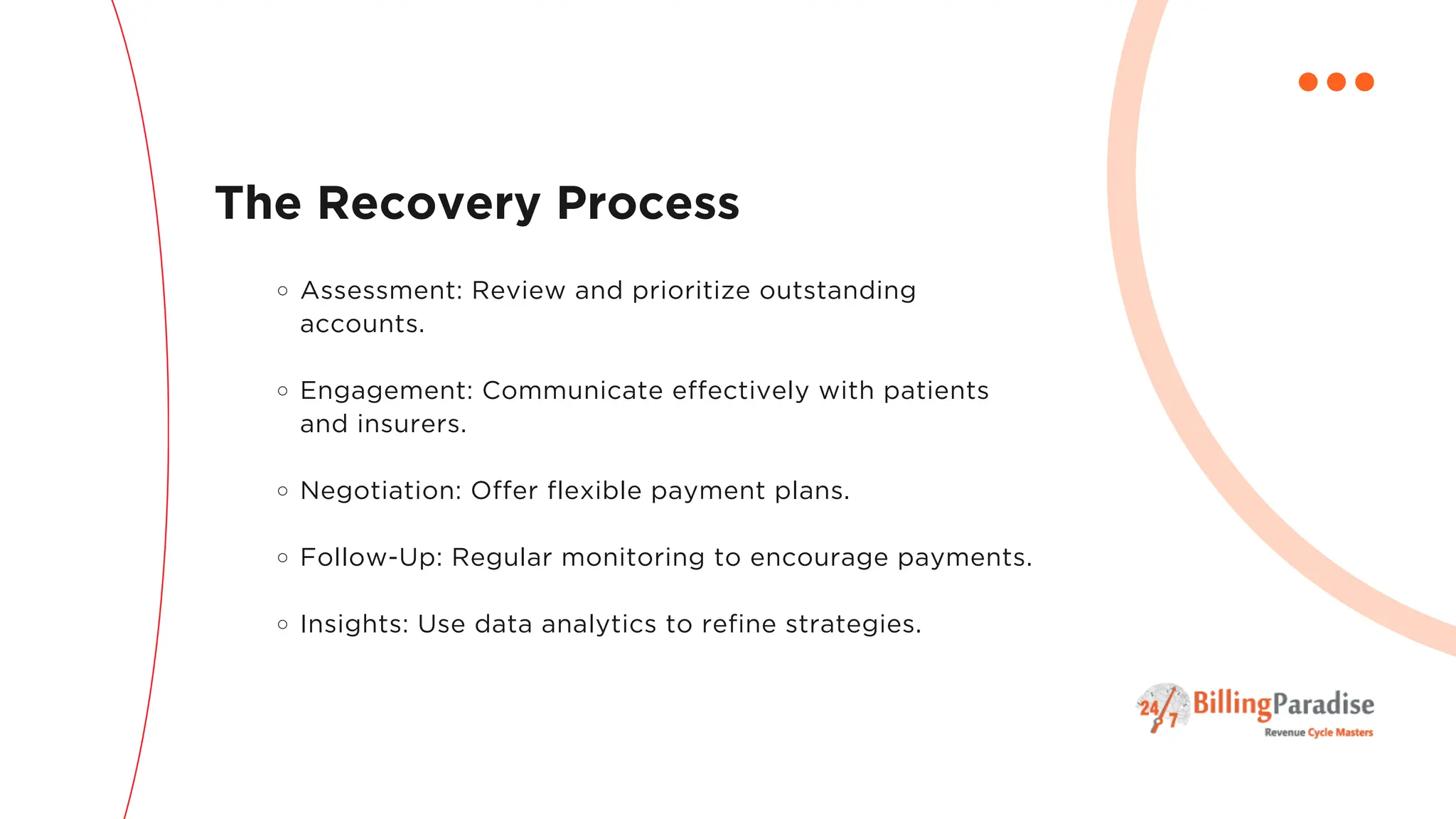 Maximizing Cash Flow with AR Recovery | PDF