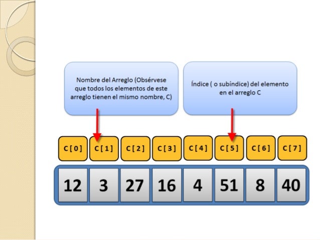 Arreglos-Programacion