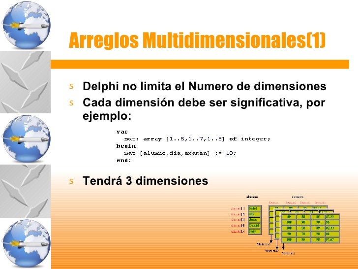 Arreglos Dimensionales