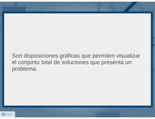 Arreglos rectangulares | PDF