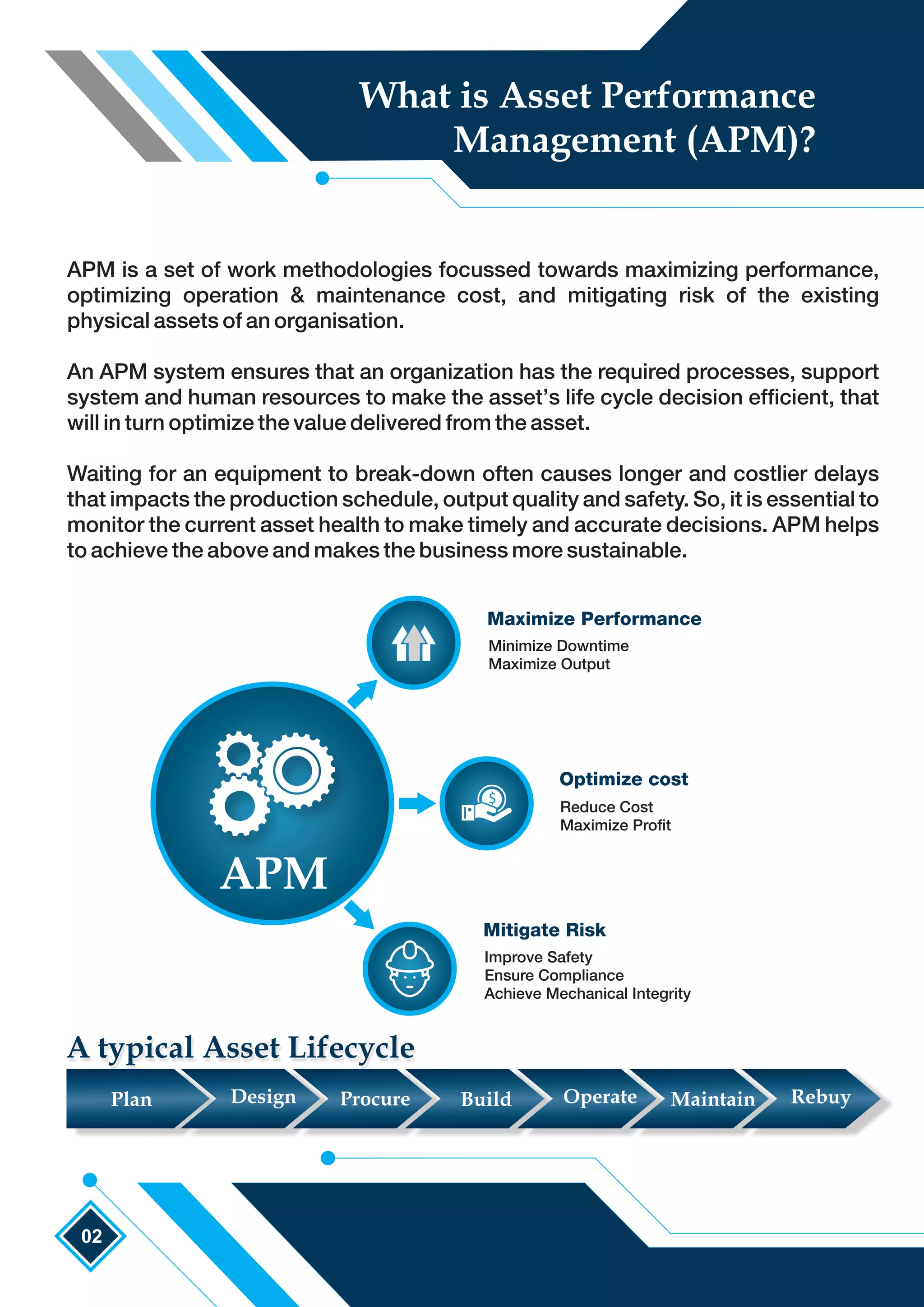 Arrelic Services | APM | PDF