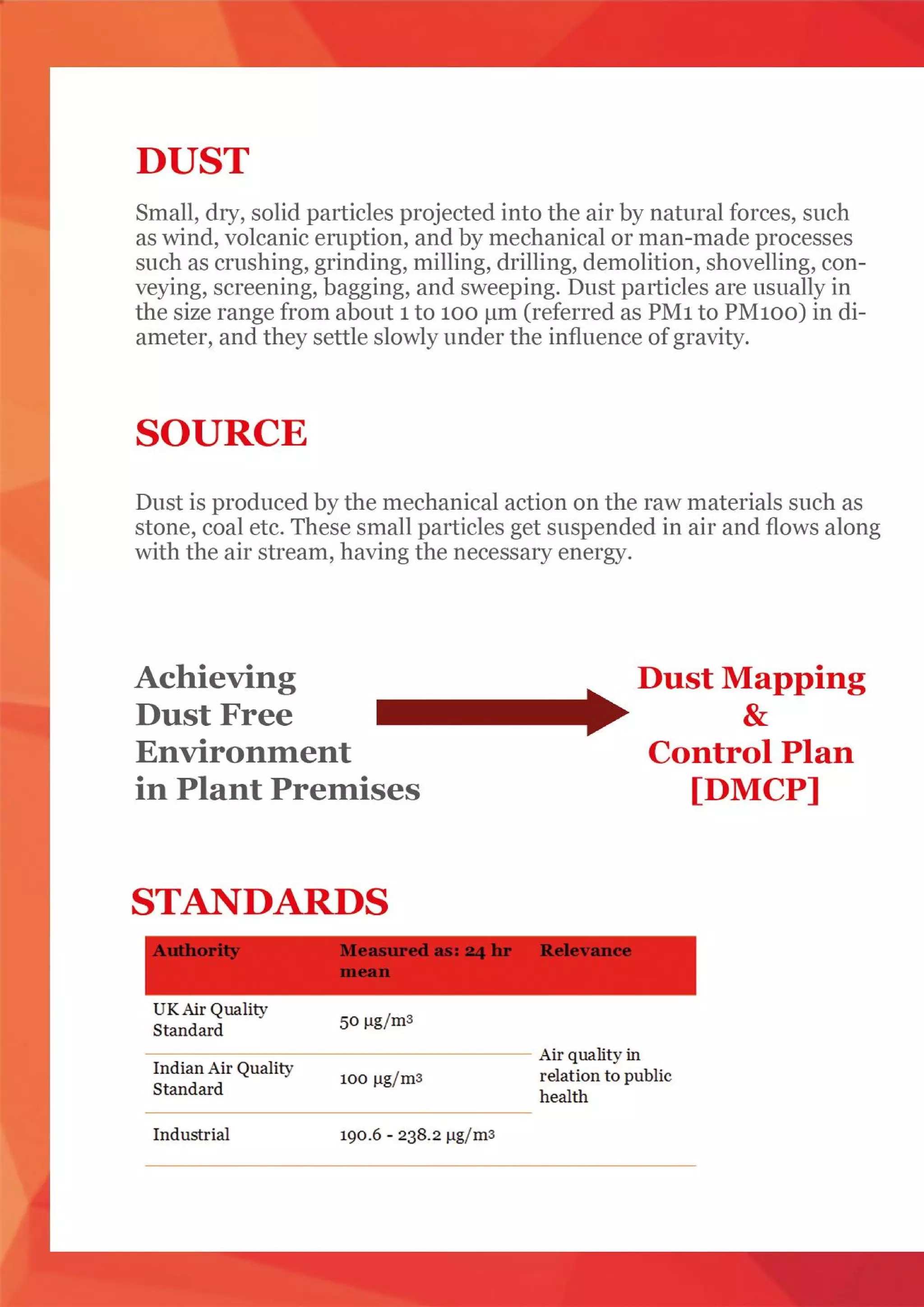 Arrelic Services | Dust Mapping & Control Plan (DMCP) | PDF