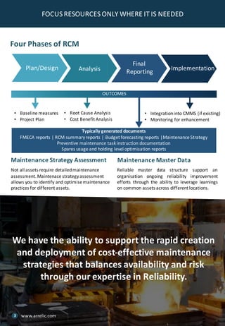 Arrelic Services | RCM | PDF