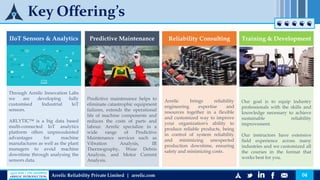 Arrelic Introduction | Arrelic Reliability | PPT