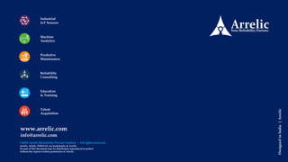 Arrelic Offering | RBI | PPT