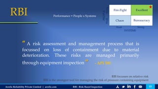 Arrelic Offering | RBI | PPT