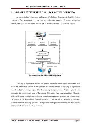 Augmented Reality In Education | PDF