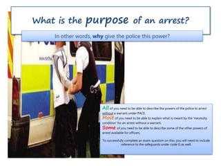 Powers of Arrest | PPT