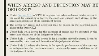 Arrest and Detention-1.pptx